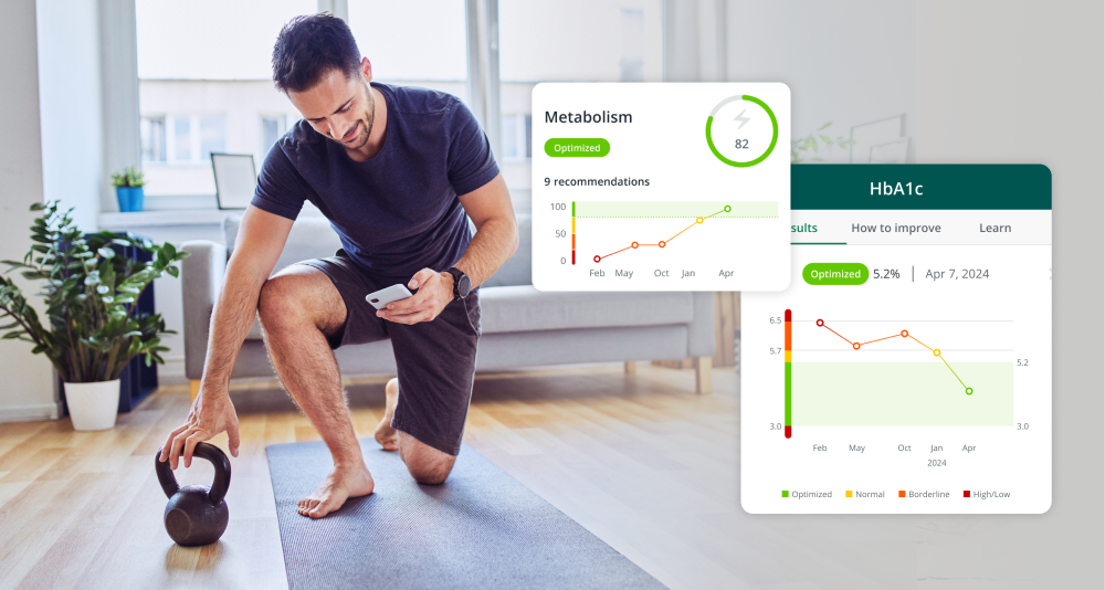 Oura member exclusive: 30% OFF the entire InsideTracker store